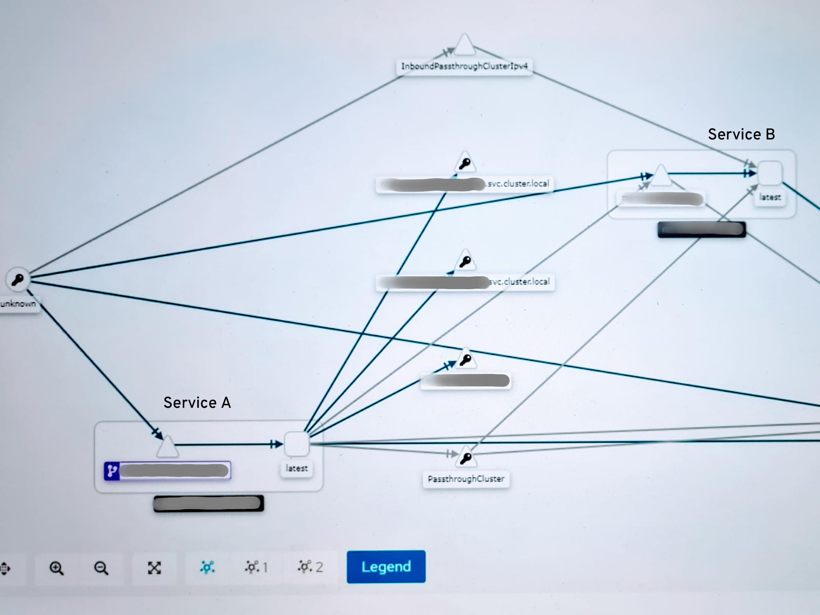 A Guide to Running your Application in the OpenShift Service Mesh